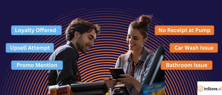 Using Voice Analytics at POS, Because Every Conversation Matters | NACS