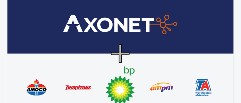 BP Launches Axonet Retail Media Network | NACS