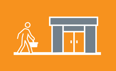 What Is a Convenience Store? | NACS